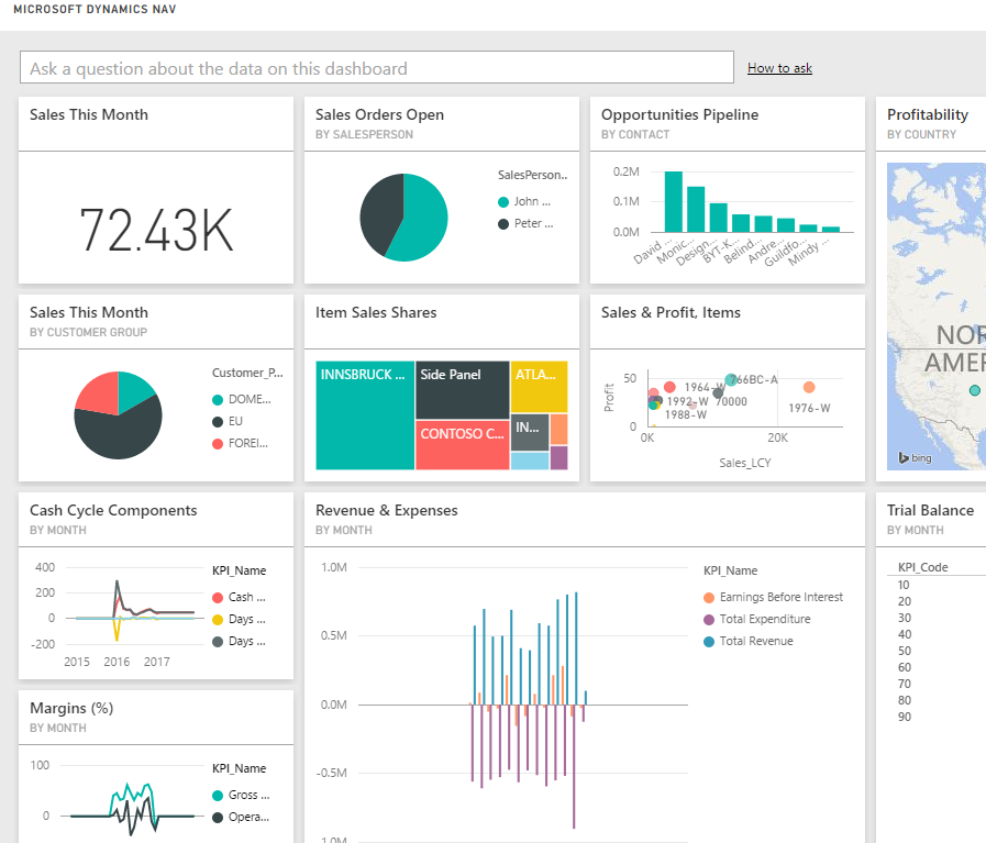 Exploring Your Microsoft Dynamics Nav Data With Power Bi Explore And